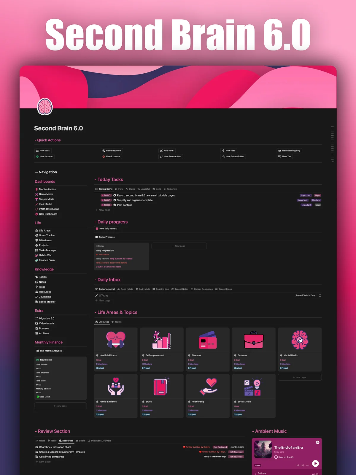 Second Brain 6.0 | OlsNotion