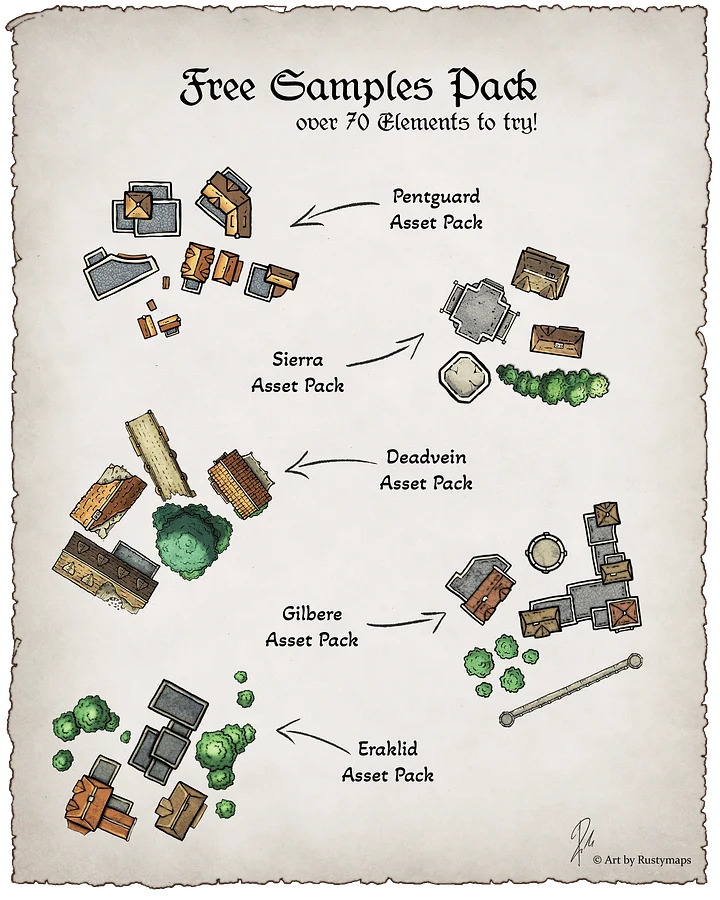 Assets & Brushes | Rustymaps