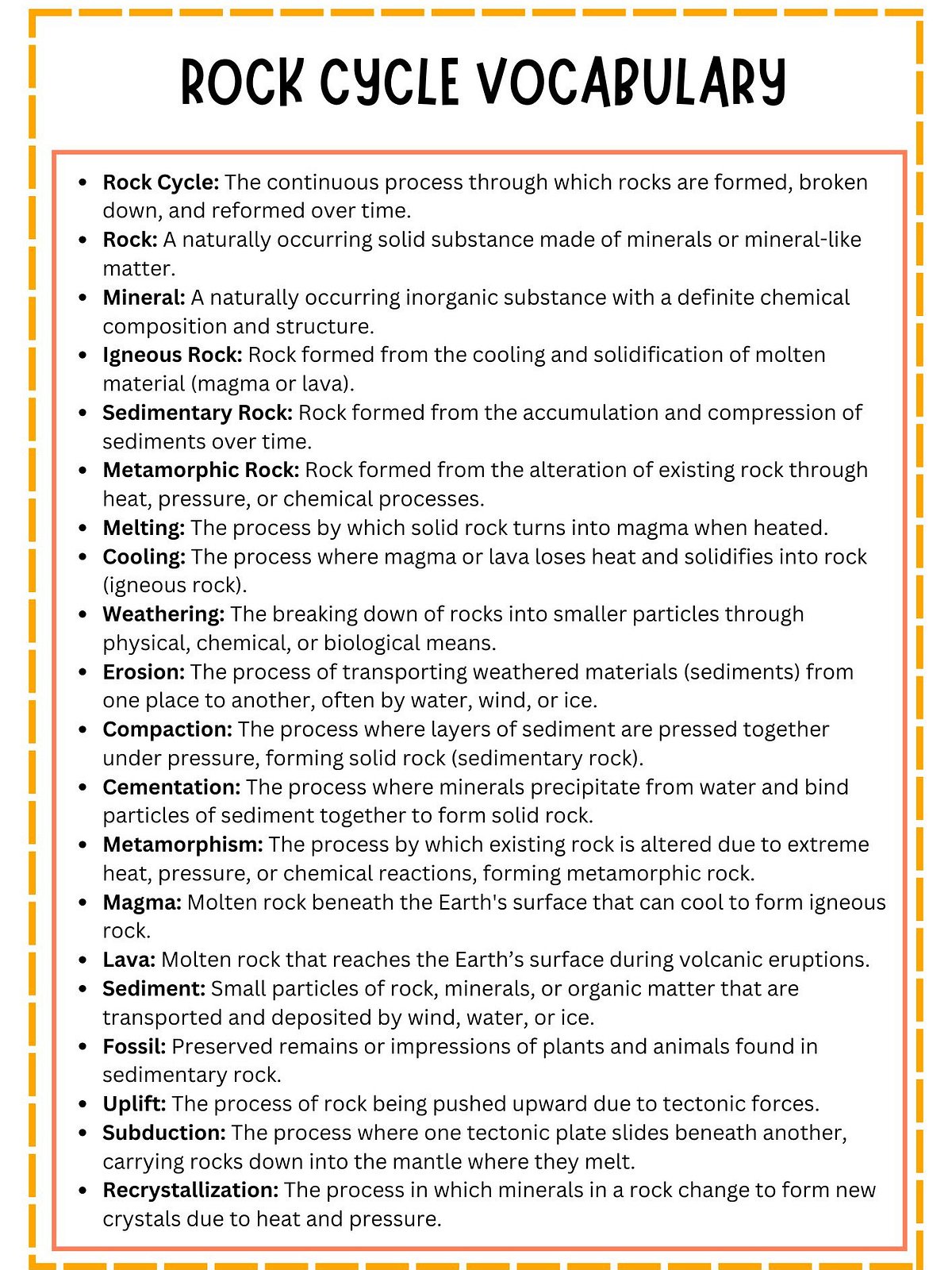 Rock Cycle Vocabulary List | Learn Prints - The Learning Starts Here