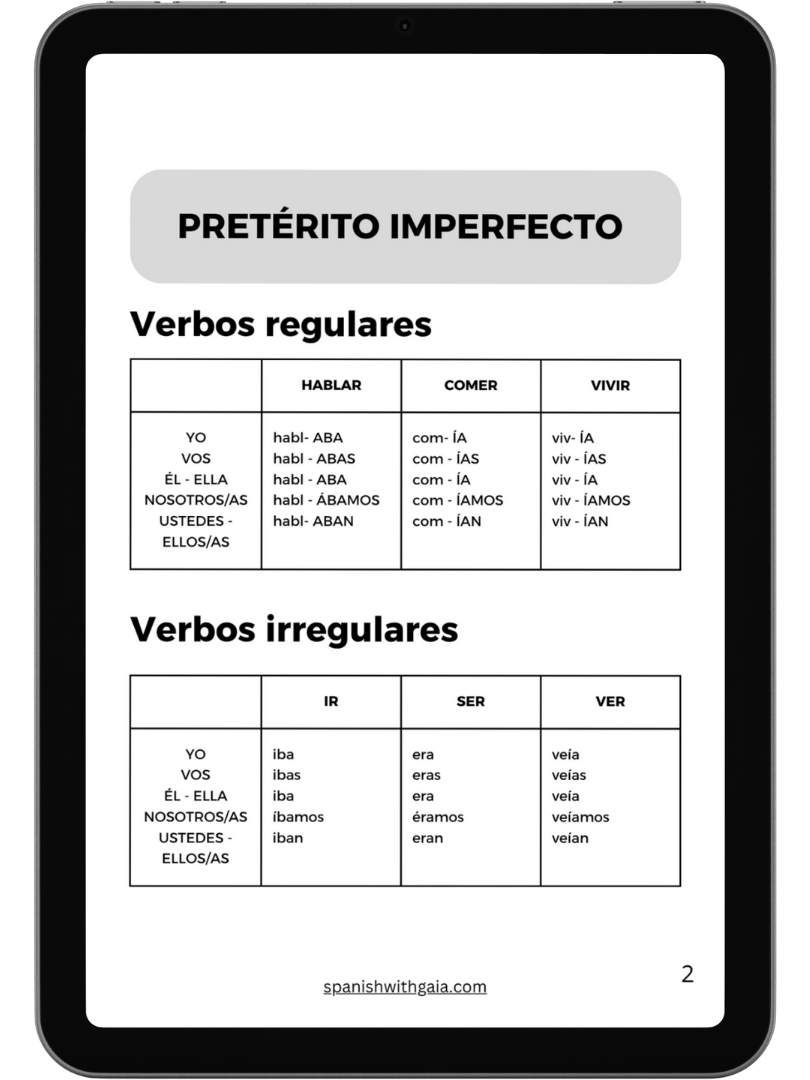 PRETÉRITO IMPERFECTO con soluciones | Spanish With Gaia