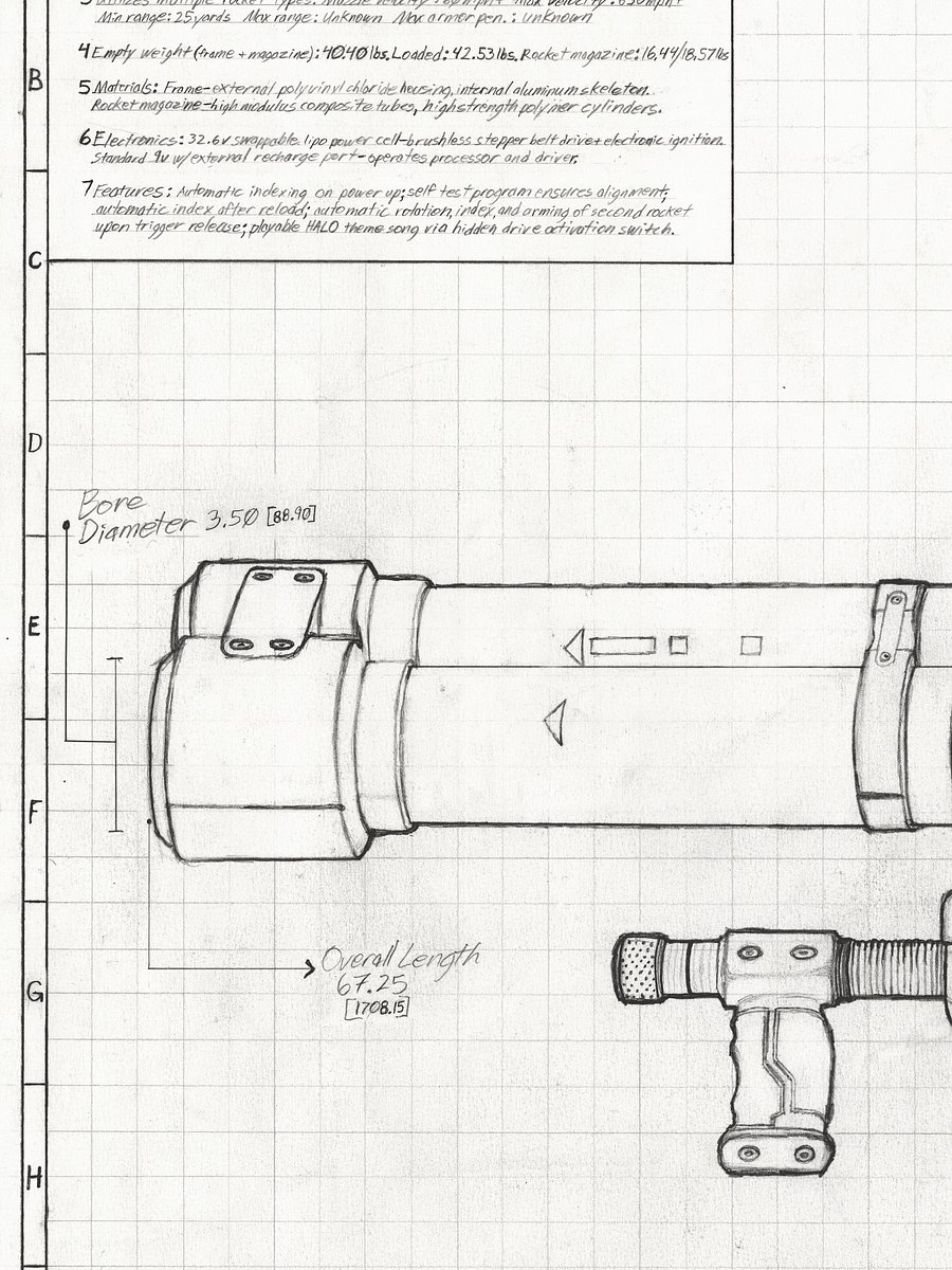 Rocket Launcher Blueprint