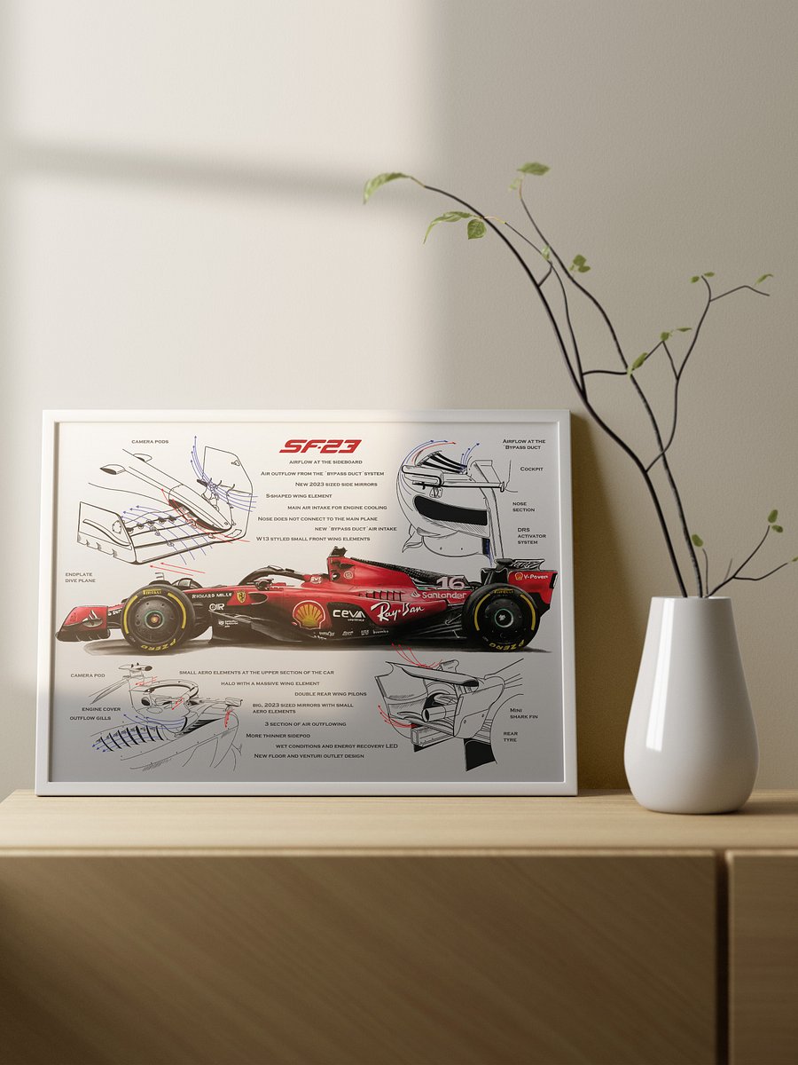 Drawing Ferrari Formula 1