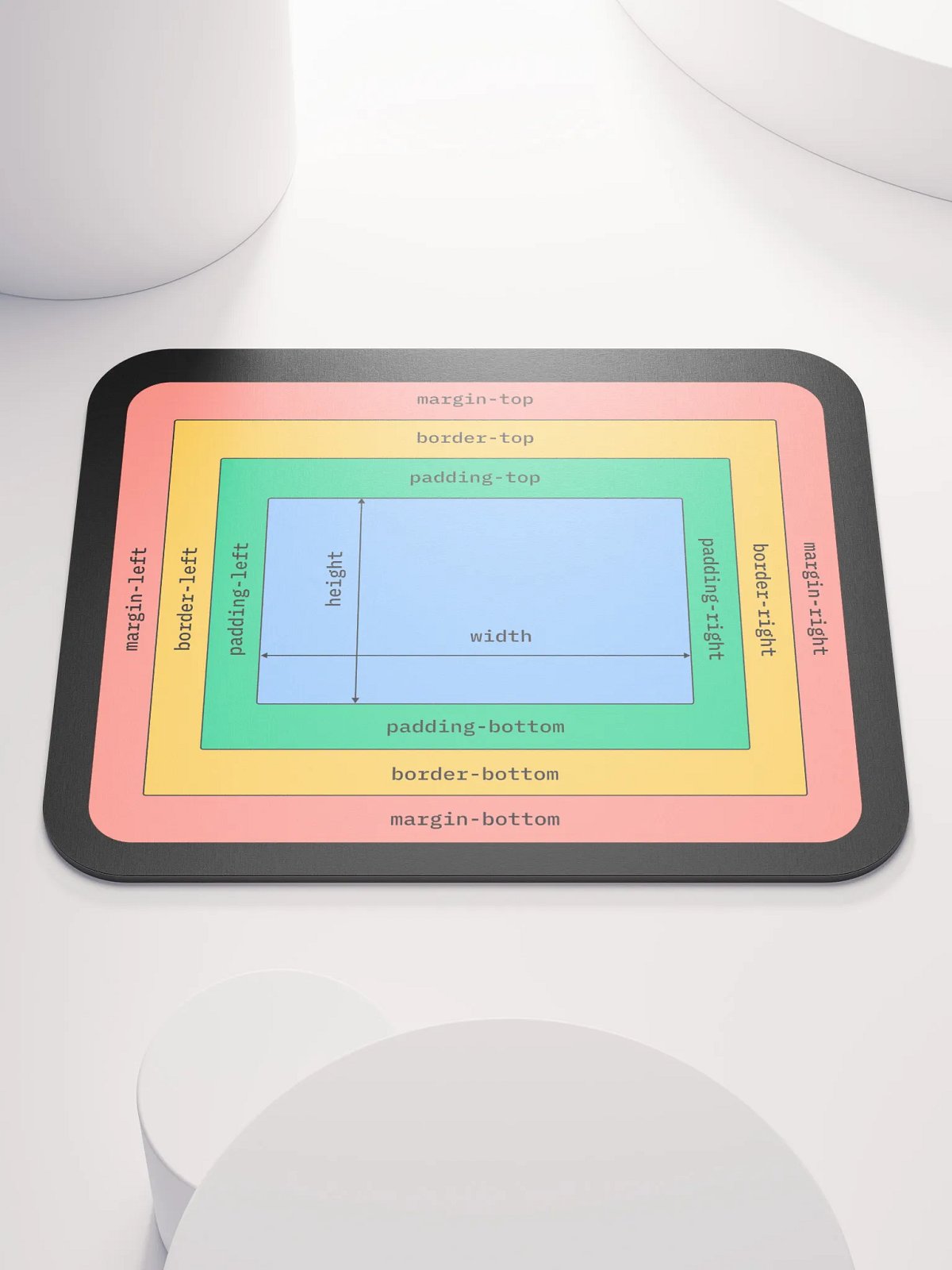 CSS box model mouse pad | daisyUI