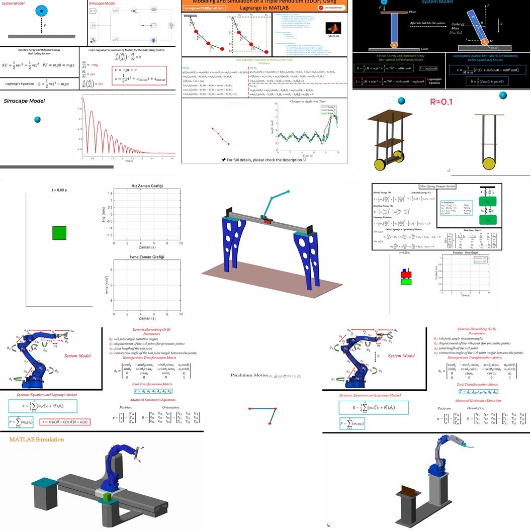 Top 10 MATLAB Simulink & Simscape Projects for Robotics and Control ...