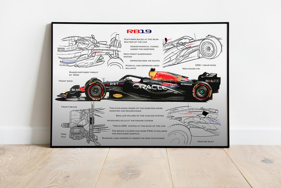 RB19 Red Bull technical drawing, Verstappen and Perez F1, Formula-1, F1 ...