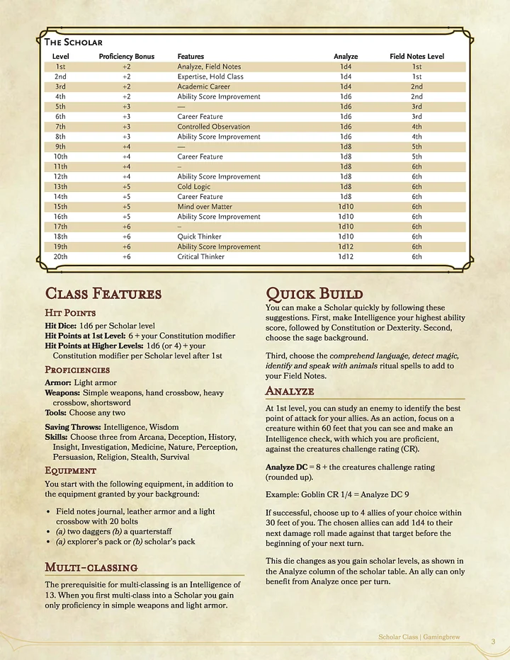 5E Shop (PDFs) | Gamingbrew