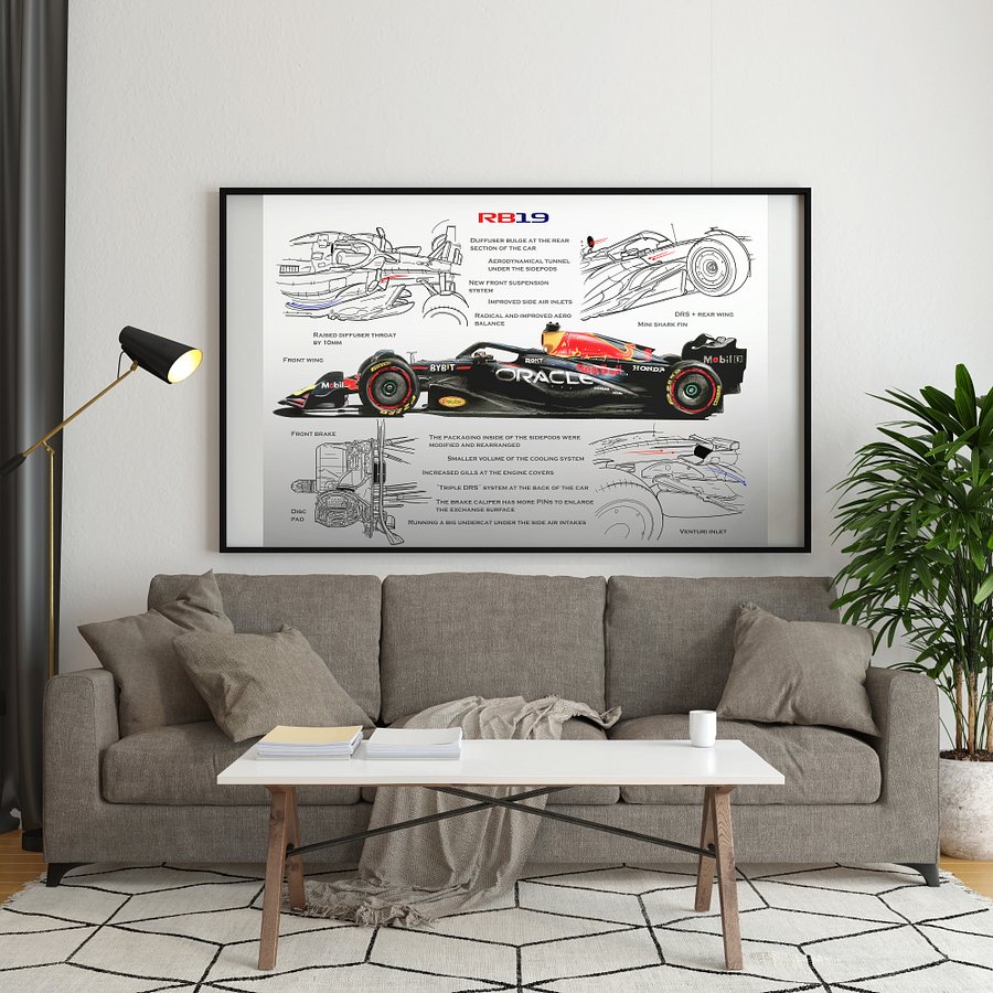 RB19 Red Bull technical drawing, Verstappen and Perez F1, Formula-1, F1 ...