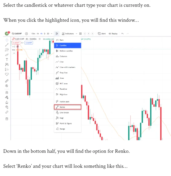 (FREE) The Complete Guide To Renko Charts | The Professor Trades