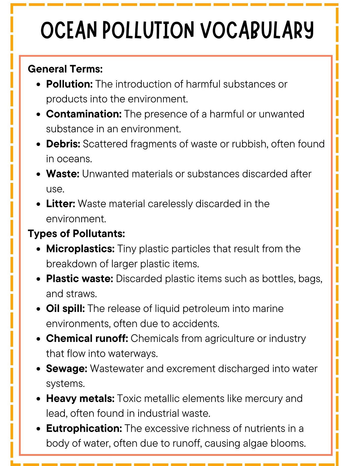 Ocean Pollution Vocabulary List | Learn Prints - The Learning Starts Here